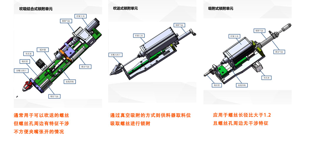 JOFR坚丰螺丝供料器选型手册
